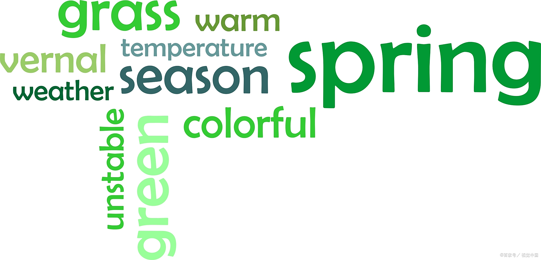 Spring Controller中如何定义和接收前端的List类型参数