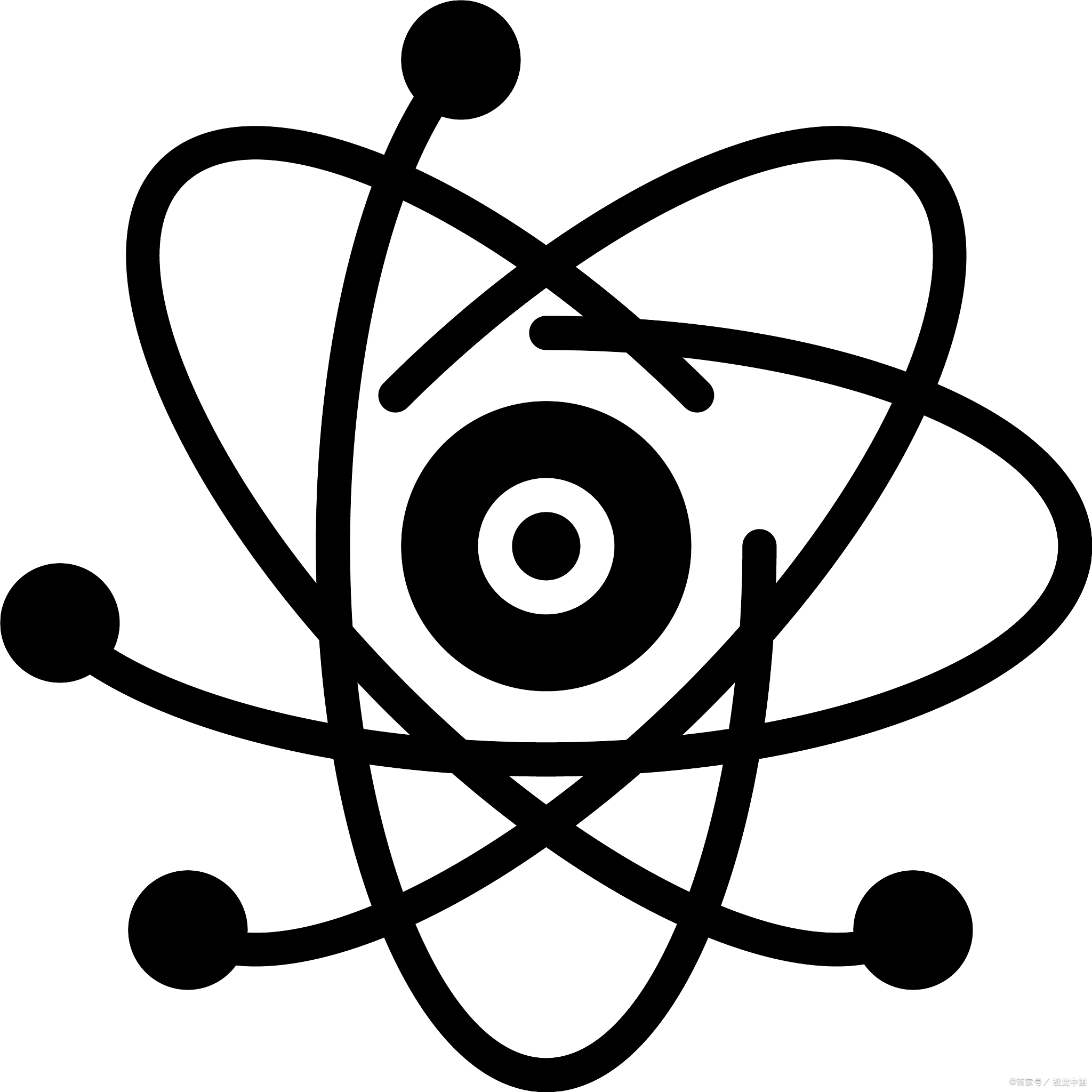 React框架简介