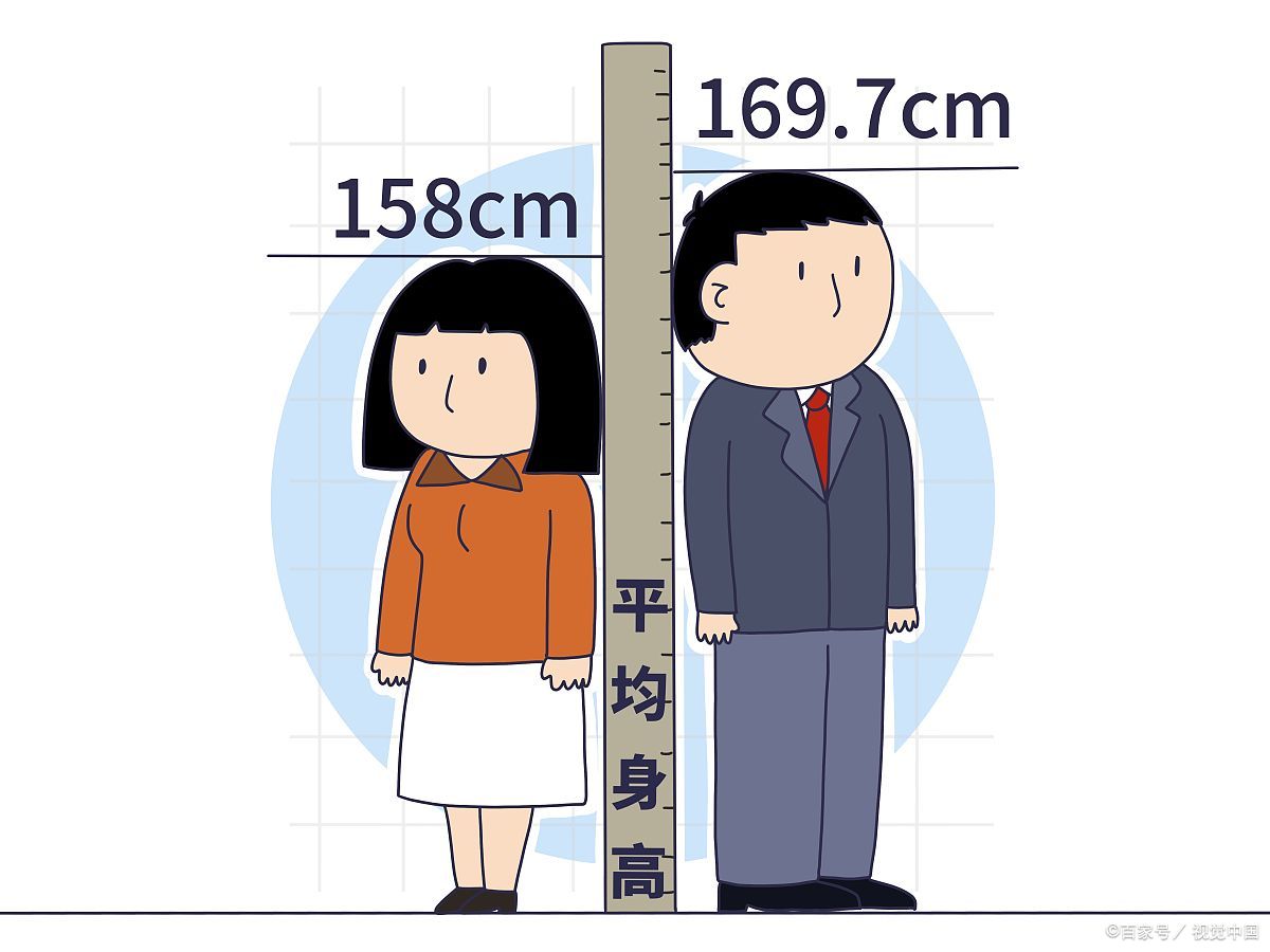 「身高认知」女生155cm算矮吗？国家卫健委数据揭示真相！